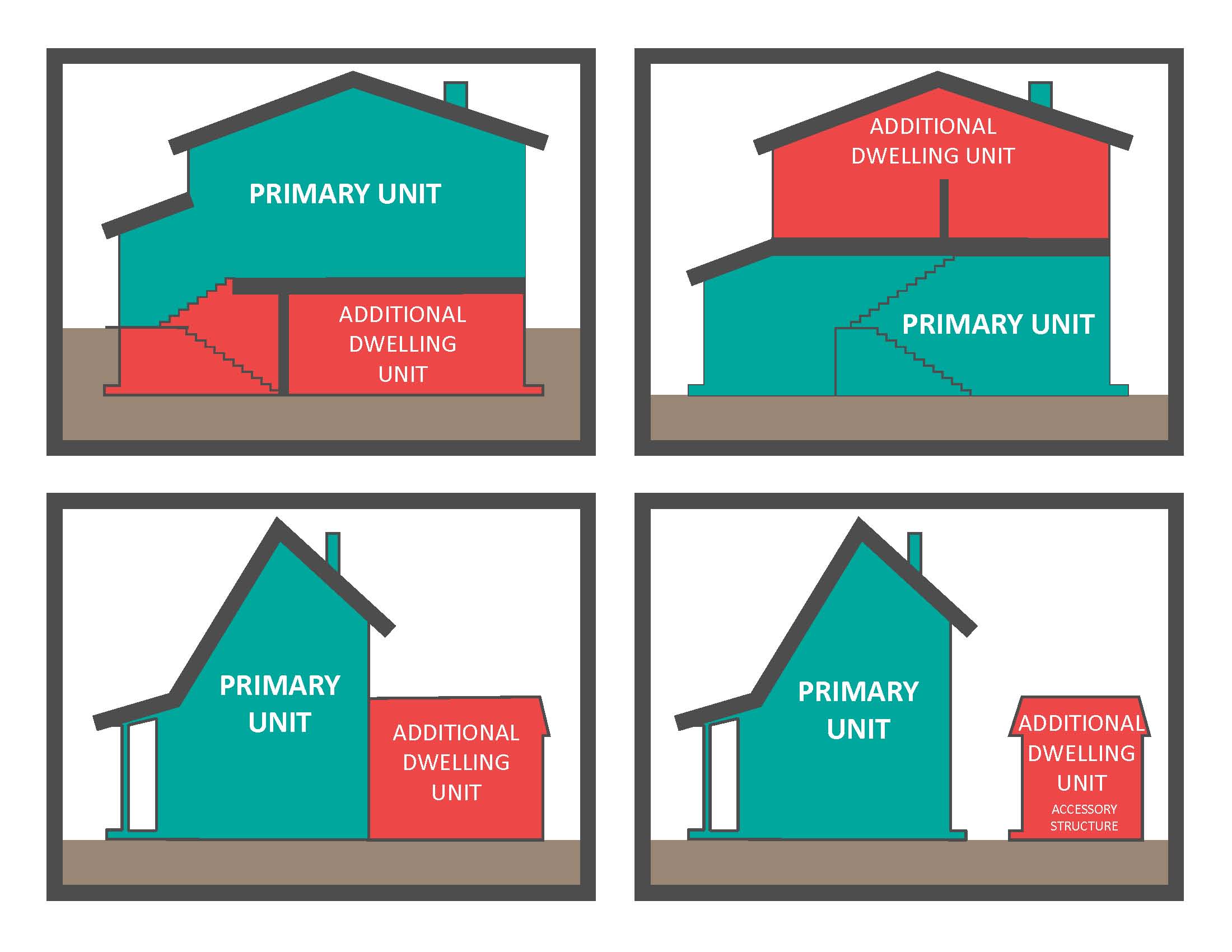 Additional Dwelling Units | City of Windsor Additional Dwelling Units | City of Windsor